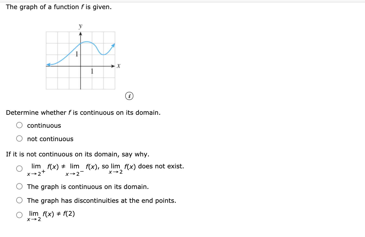 Solved The graph of a function f is given. x Determine | Chegg.com