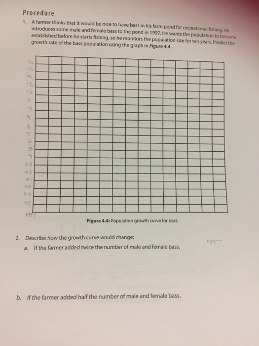 Solved Table formal laboratory reports lab report.) nour | Chegg.com
