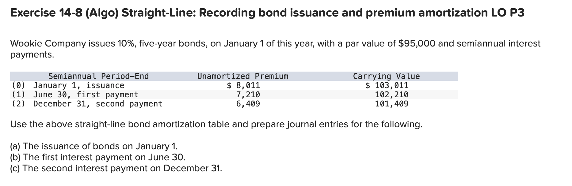 Solved Exercise 14-8 (Algo) Straight-Line: Recording bond | Chegg.com