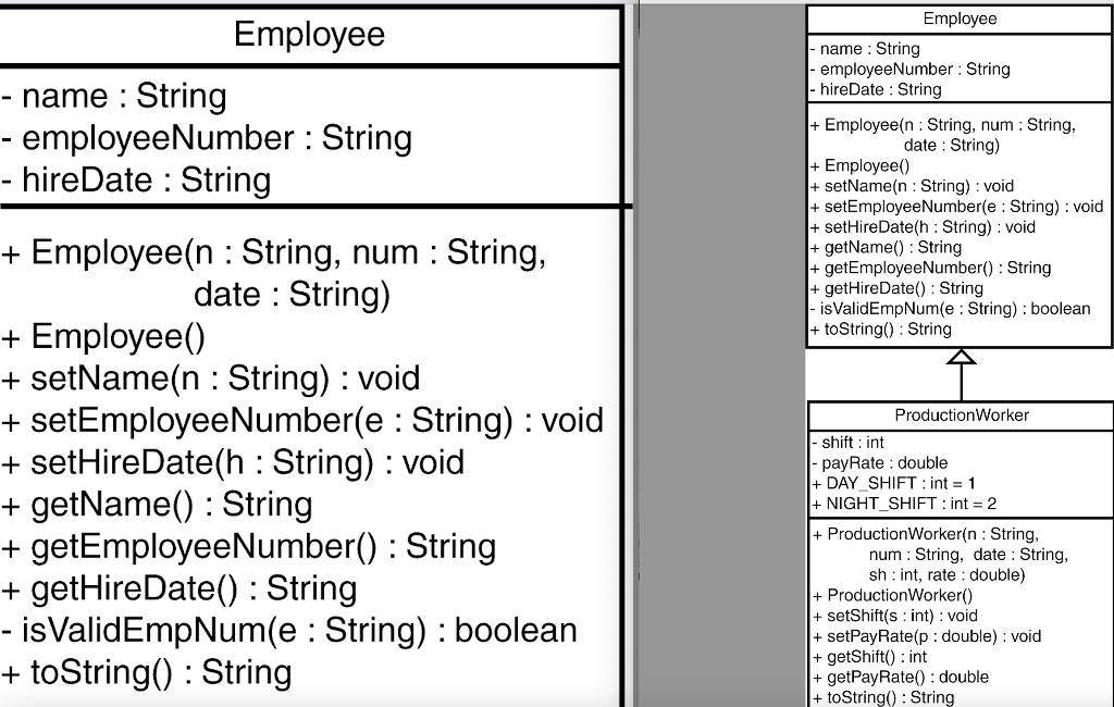 Solved In java please Lab 9.1 For this assignment, you | Chegg.com Solved In java please Lab 9.1 For this assignment, you | Chegg.com