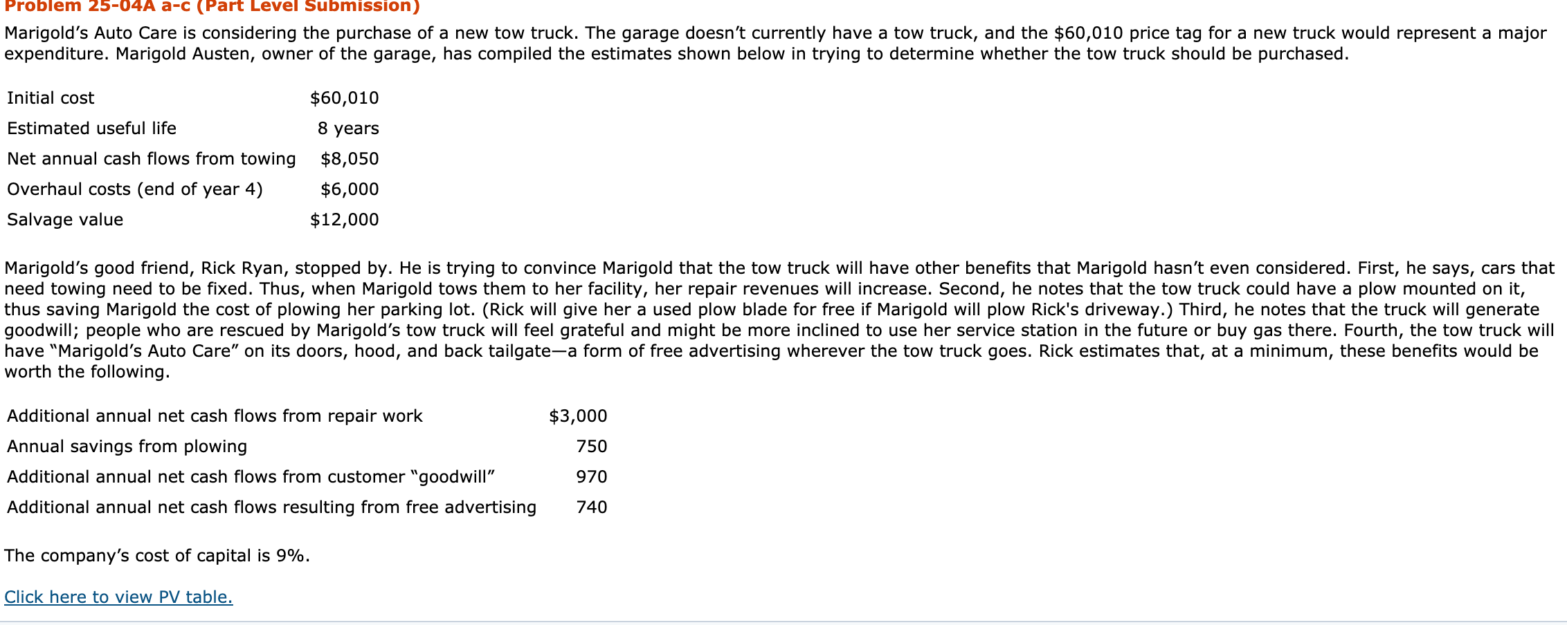 Solved Problem 25-04A a-c (Part Level Submission) Marigold's | Chegg.com