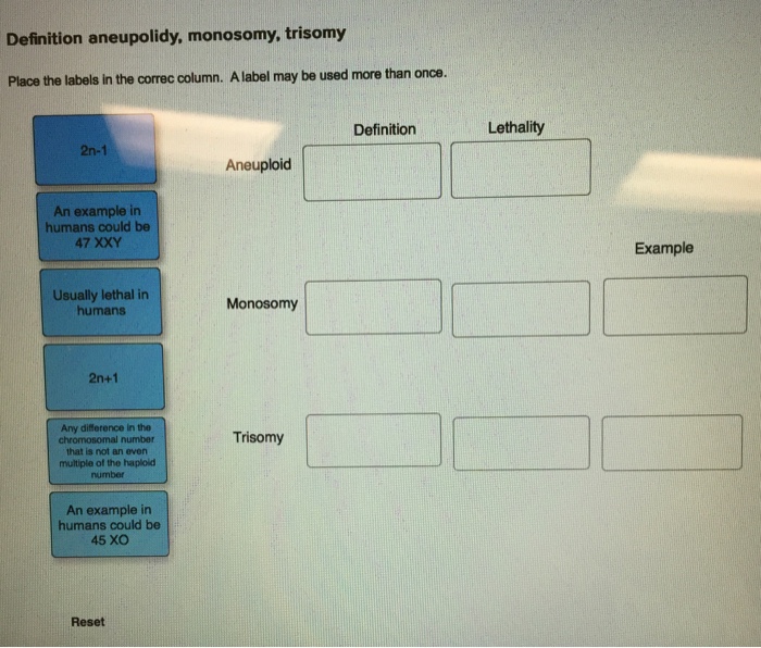 Solved Definition aneupolidy, monosomy, trisomy Place the | Chegg.com