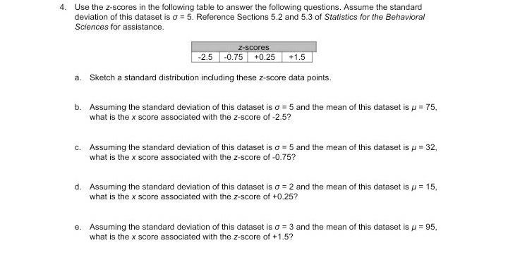 Solved 4. Use the z-scores in the following table to answer | Chegg.com