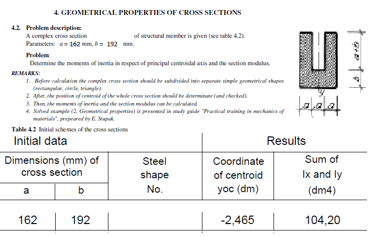 Solved 4. GEOMETRICAL PROPERTIES OF CROSS SECTIONS U 4.2. | Chegg.com