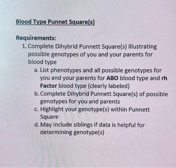 Solved Blood Type Punnet Square(s) Requirements: 1. Complete | Chegg.com