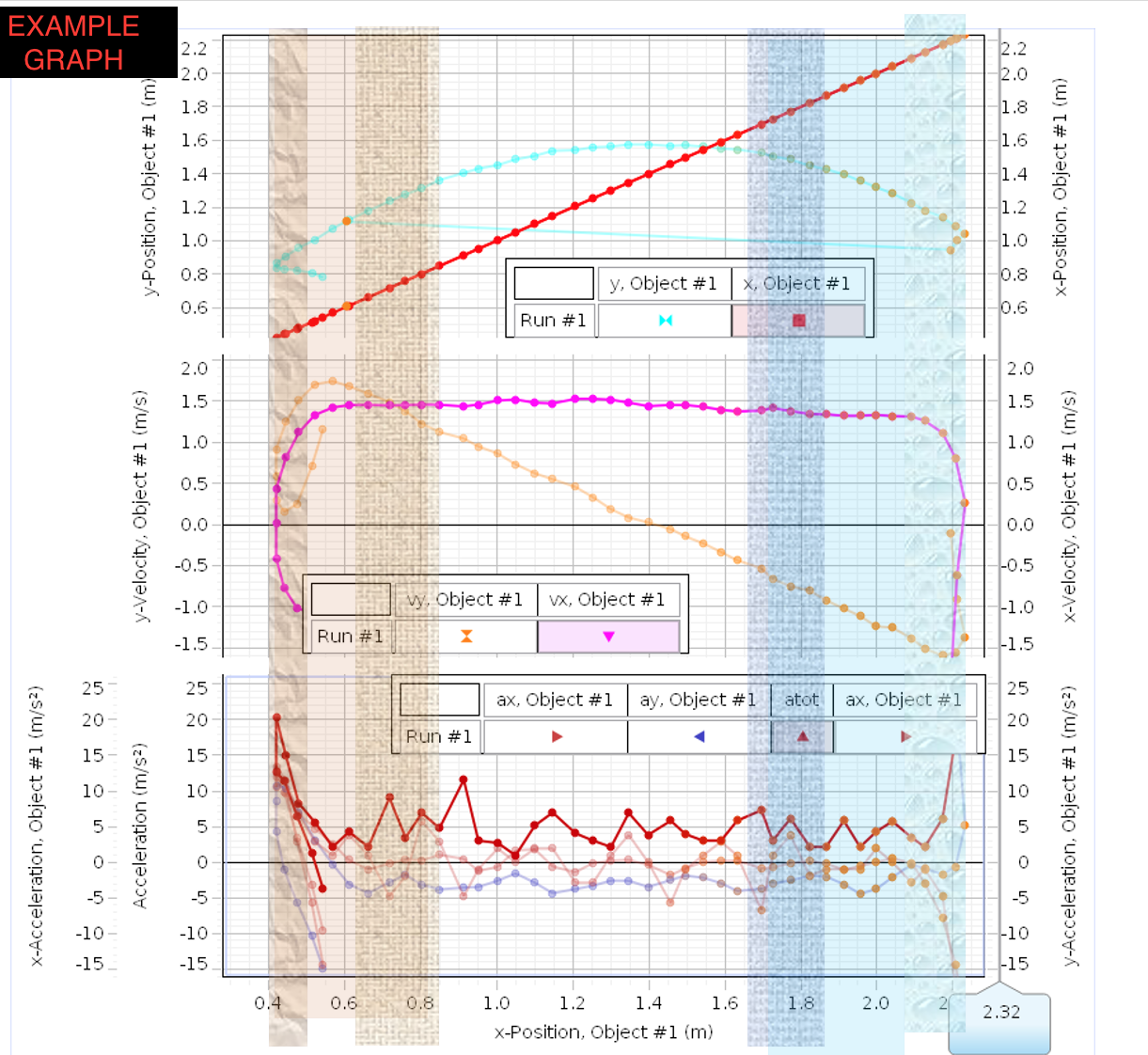Solved NOTE: Look at slides 1 ﻿& 2 ﻿as an examples(the graph | Chegg.com