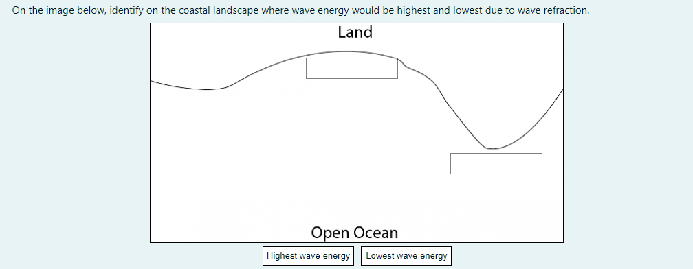 Solved On the following image, label the cutbank and point | Chegg.com