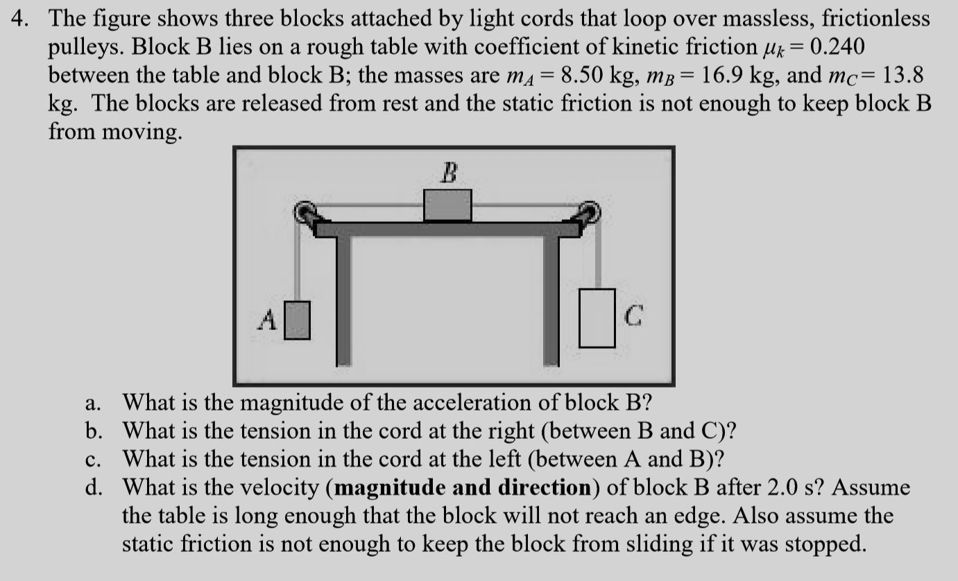 Solved 4. The figure shows three blocks attached by light | Chegg.com