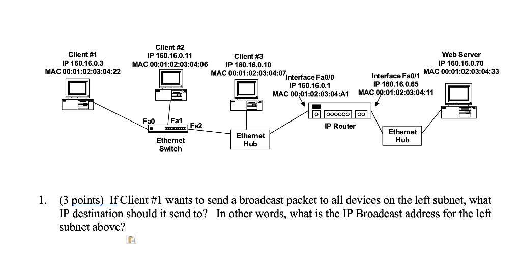 Solved 1. (3 points) If Client #1 wants to send a broadcast | Chegg.com
