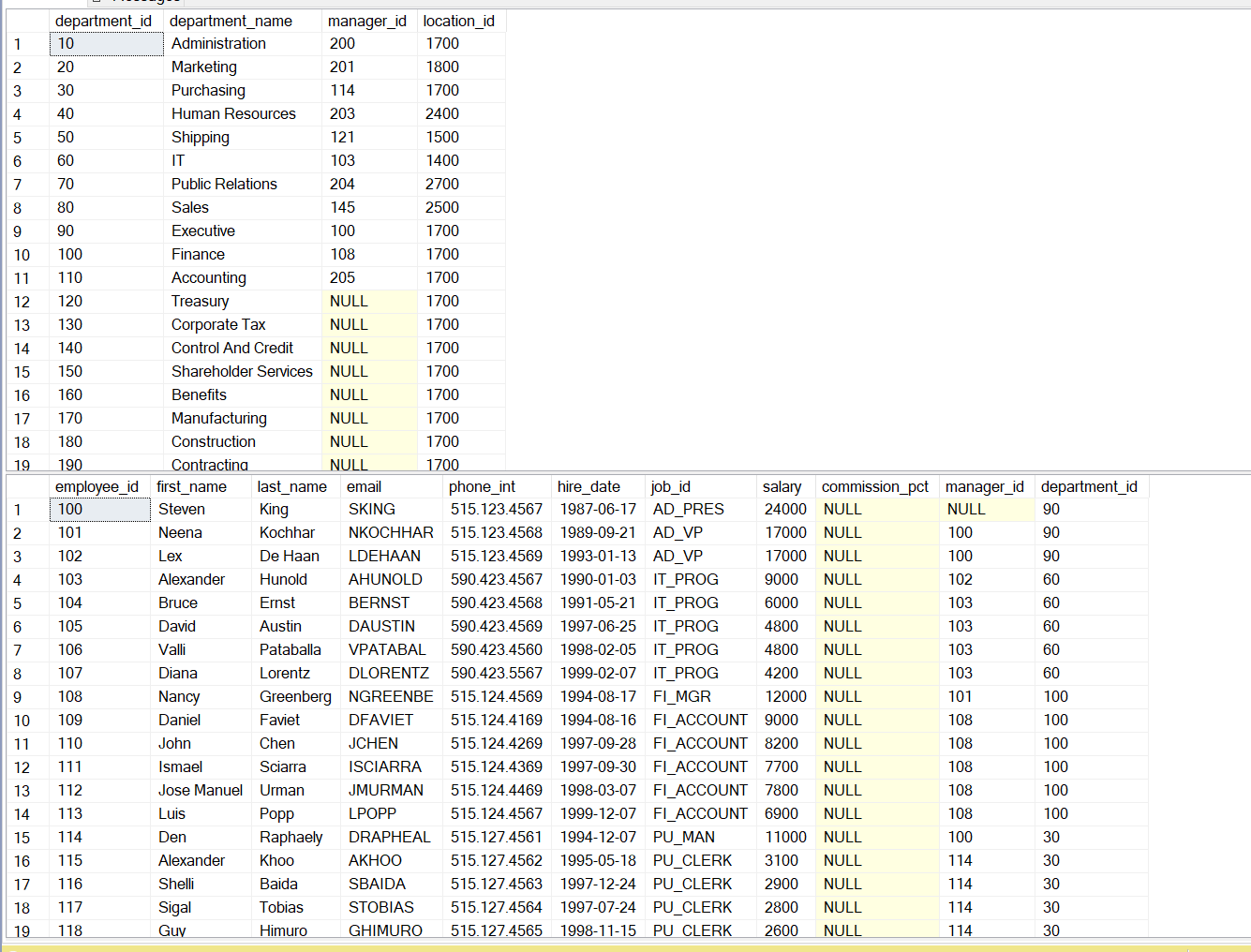 The previous answer was great but I forgot to mention | Chegg.com