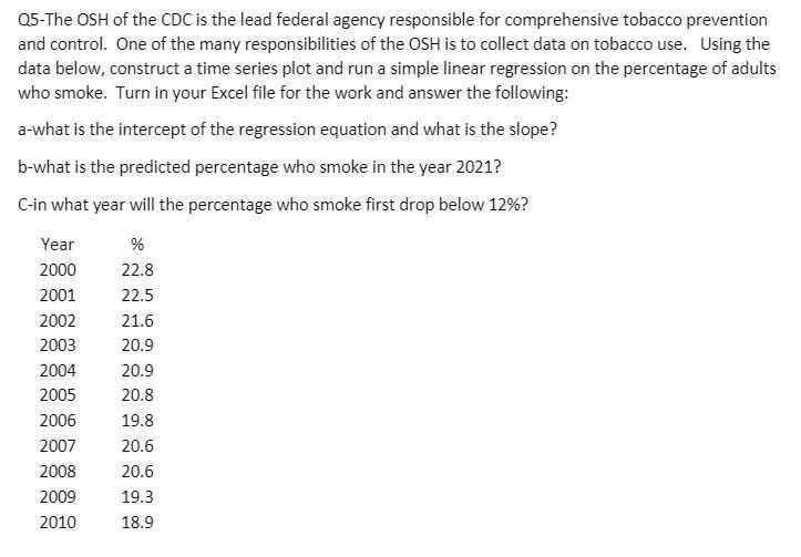 Solved Q5-The OSH of the CDC is the lead federal agency | Chegg.com