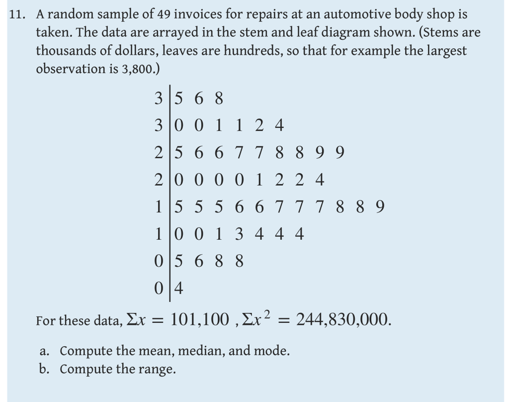 Solved A random sample of 49 invoices for repairs at an | Chegg.com