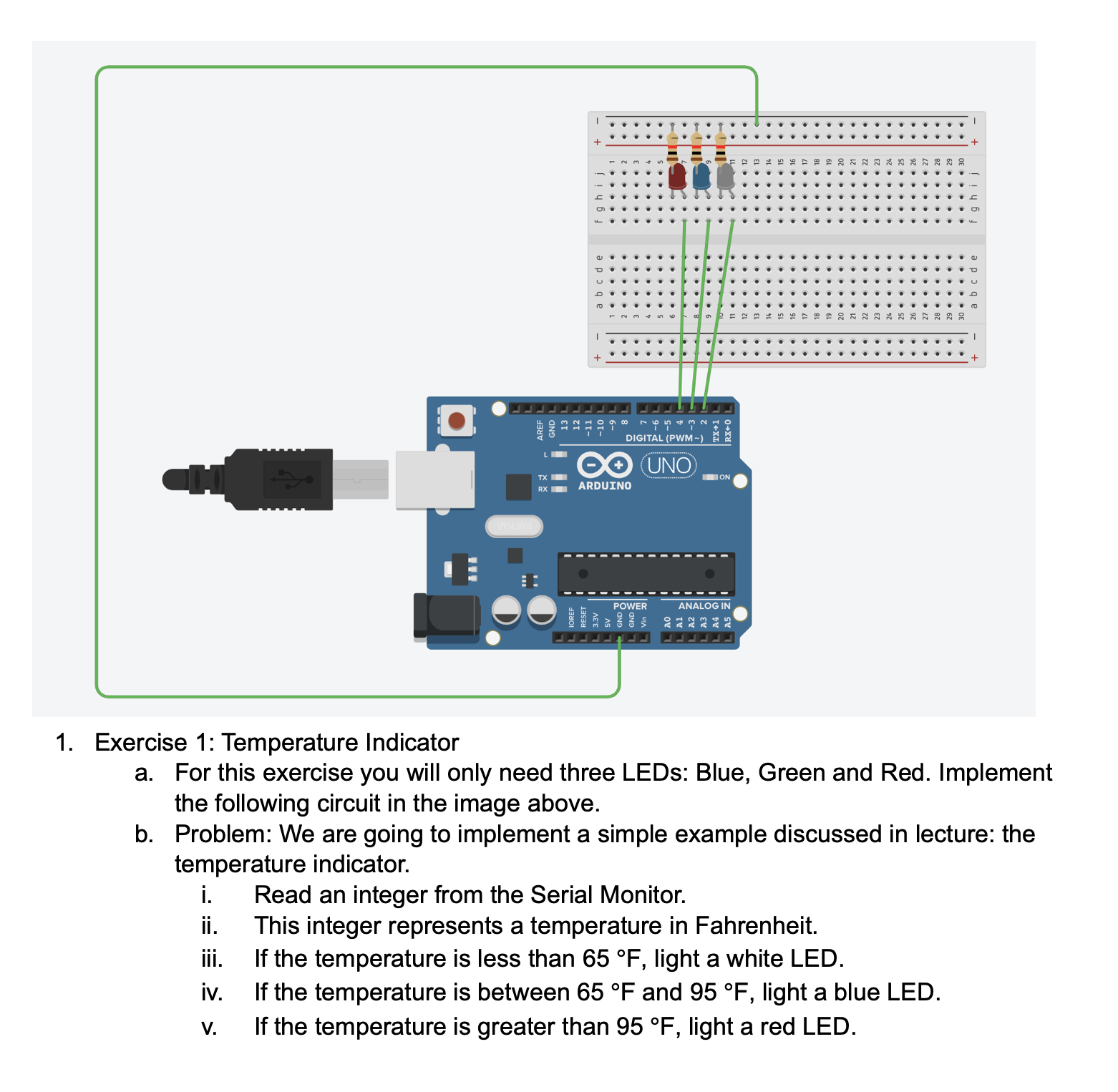 Solved Exercise 1: Temperature Indicator a. For this | Chegg.com