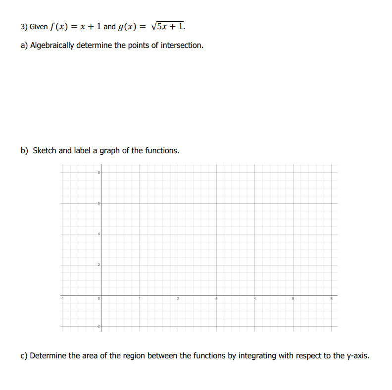 Solved 3) Given f(x)=x+1 and g(x)=5x+1. a) Algebraically | Chegg.com