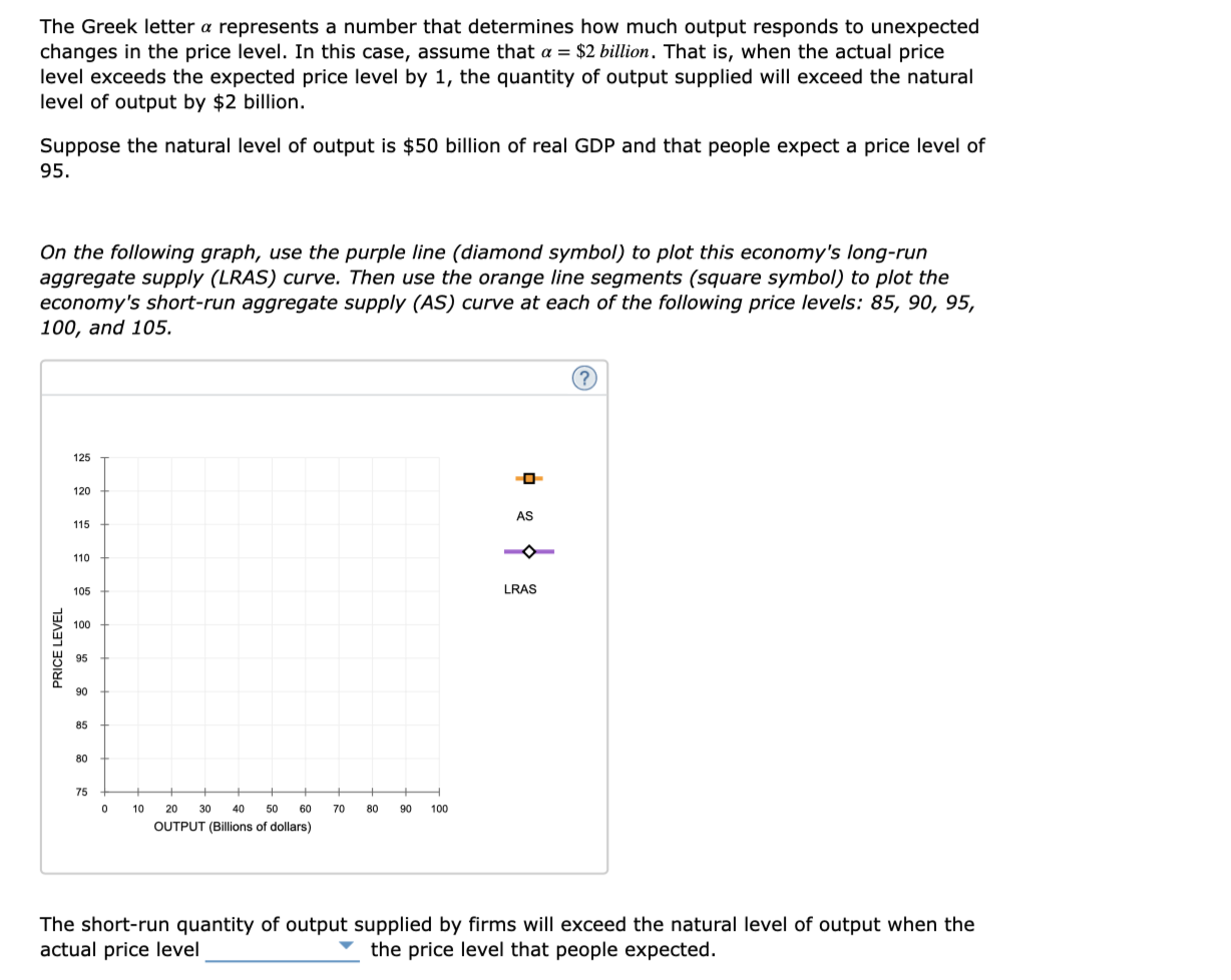 In the short run, the quantity of output supplied by | Chegg.com