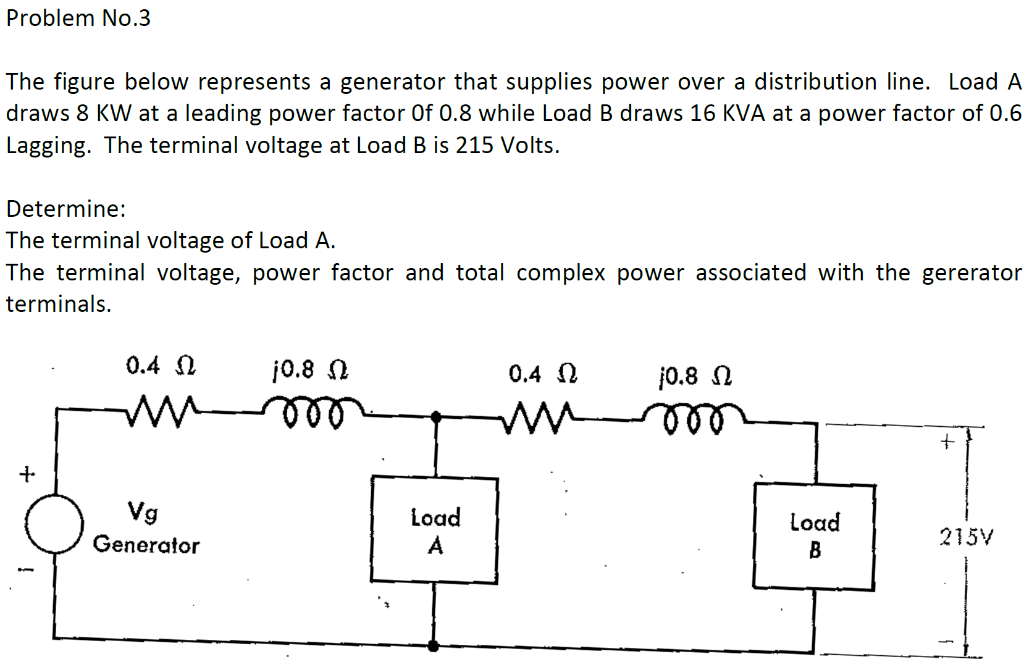 Solved Problem No.3 The figure below represents a generator | Chegg.com