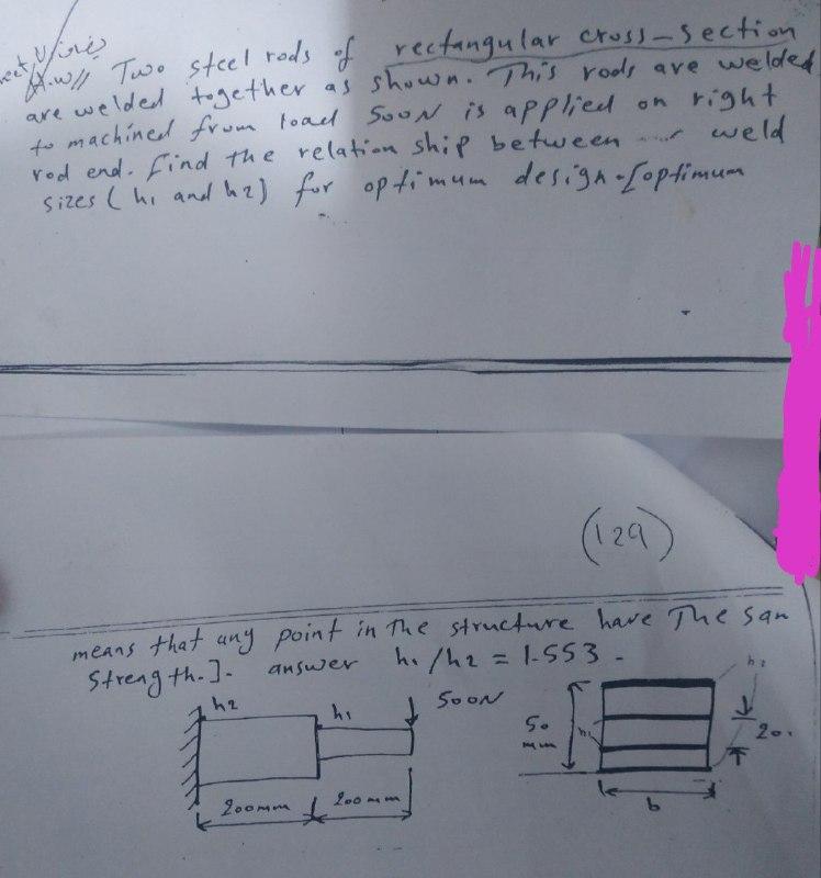 Solved meet here will Two steel rods of rectangular | Chegg.com