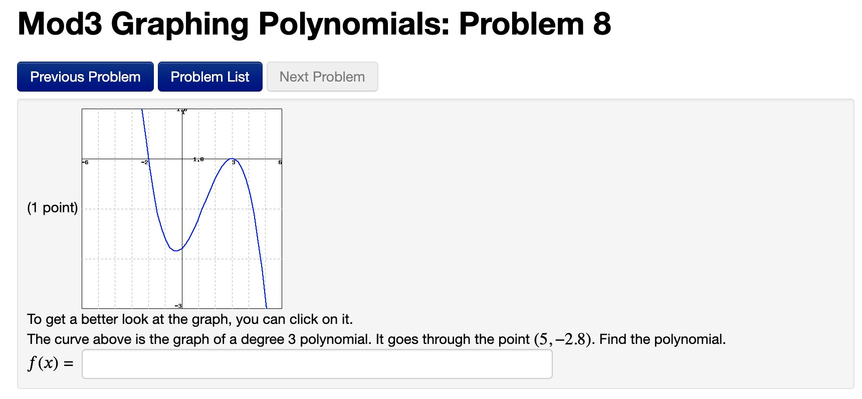 Solved 7. The curve above is the graph of a degree 4 | Chegg.com