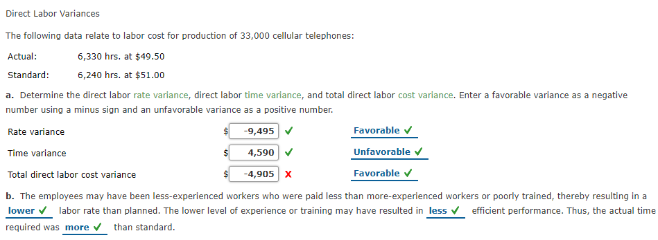 Solved Direct Labor Variances The following data relate to | Chegg.com