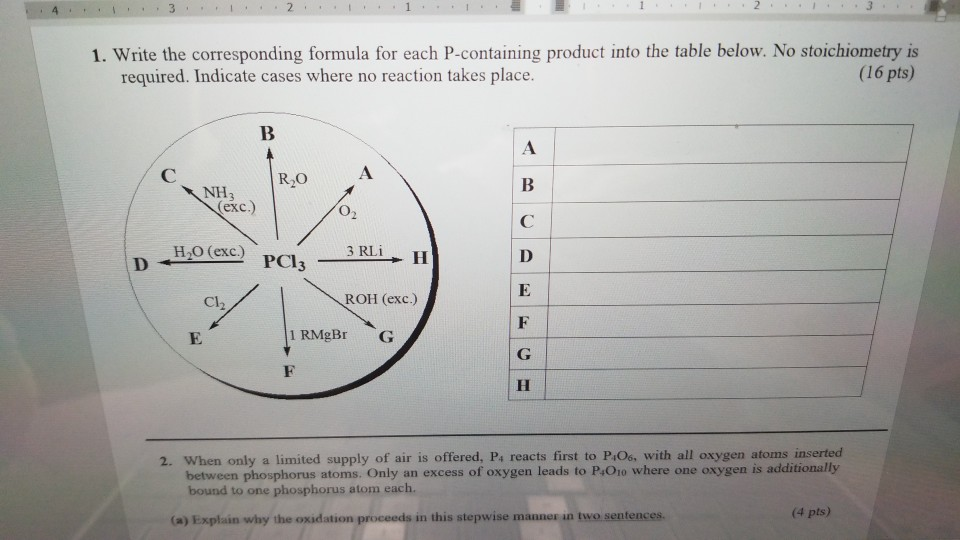 Solved 1. Write the corresponding formula for each | Chegg.com