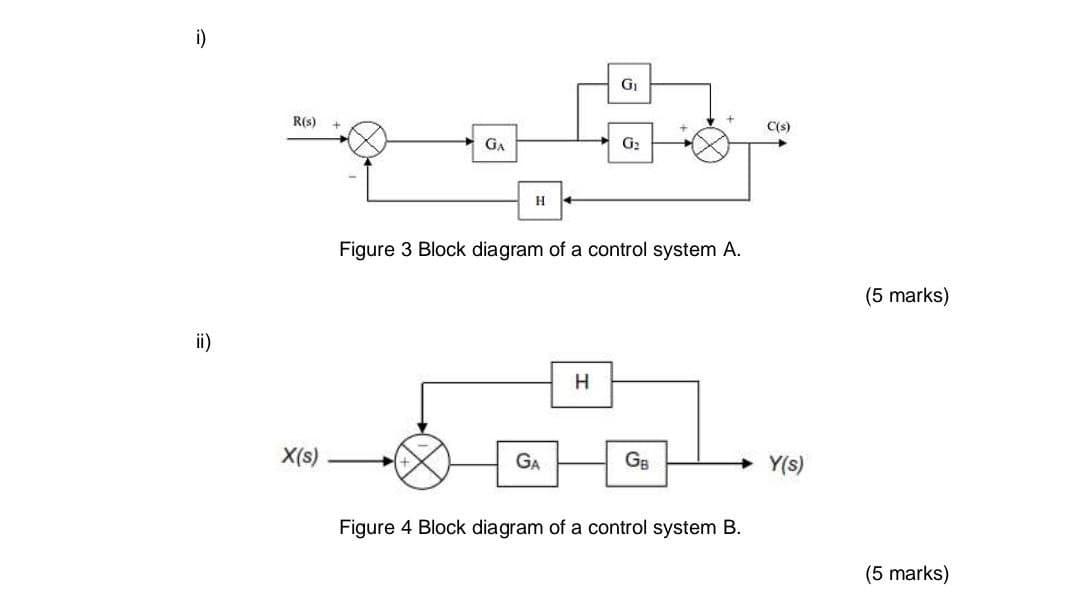 Solved c) Determine the transfer functions for each of the | Chegg.com
