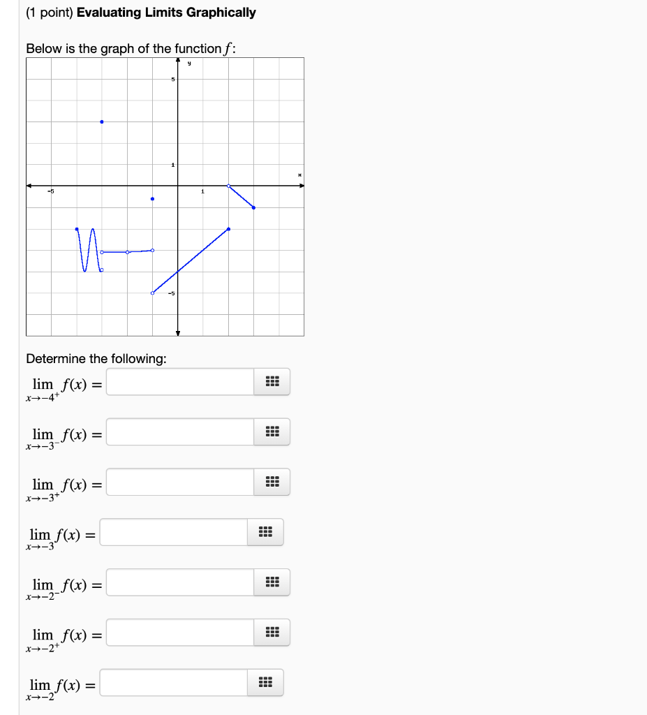 Solved (1 point) Evaluating Limits Graphically Below is the | Chegg.com