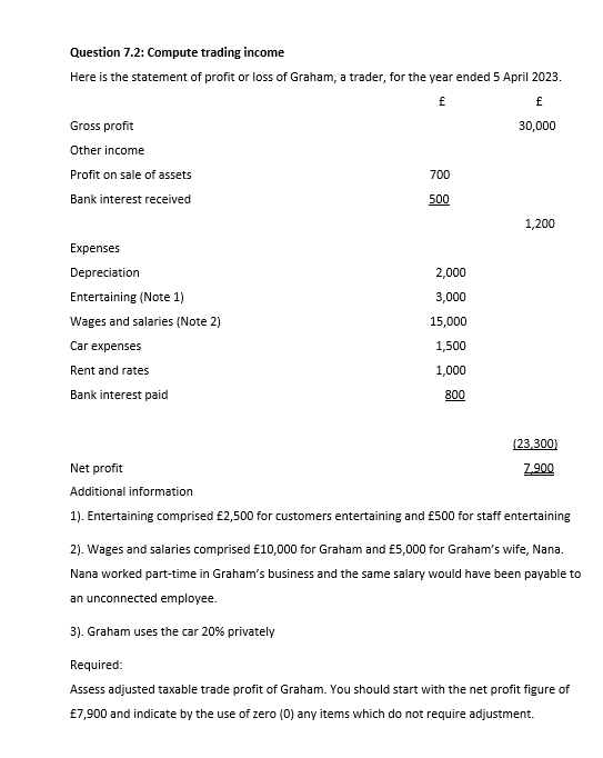 Solved Question 7.2: Compute trading income Here is the | Chegg.com