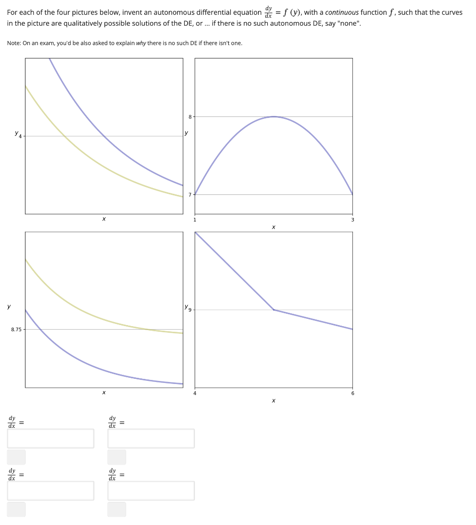 Solved For each of the four pictures below, invent an | Chegg.com