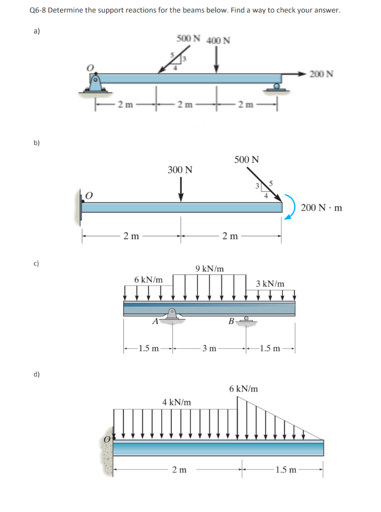 Solved Q6-8 Determine the support reactions for the beams | Chegg.com Solved Q6-8 Determine the support reactions for the beams | Chegg.com