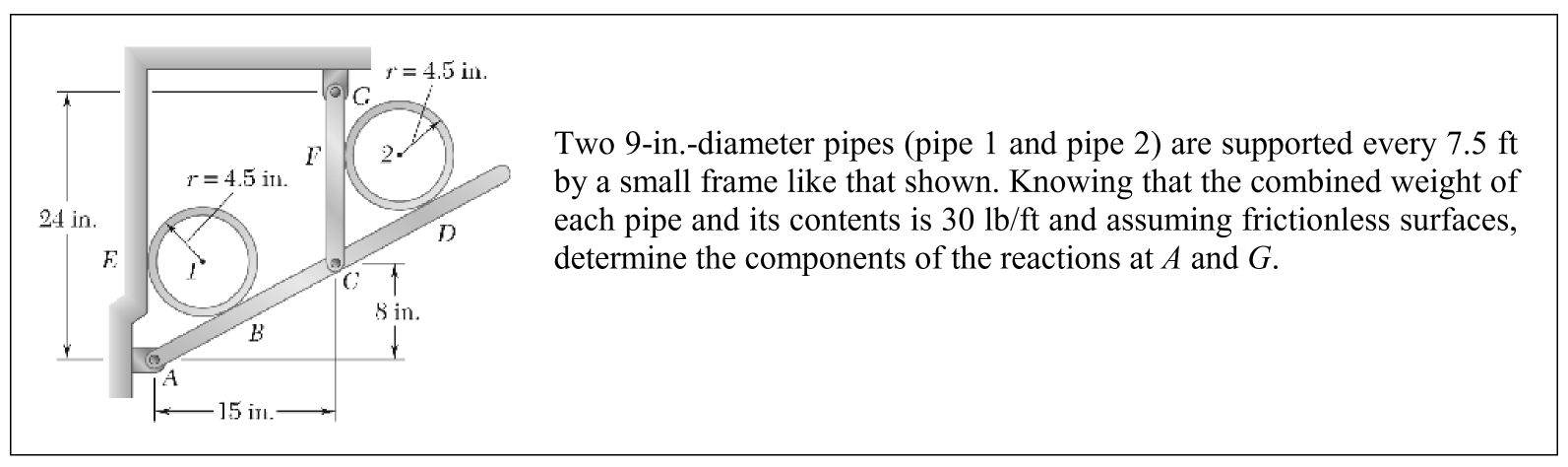 Solved t = 4.5 in. r=4.5 in. Two 9-in.-diameter pipes (pipe | Chegg.com