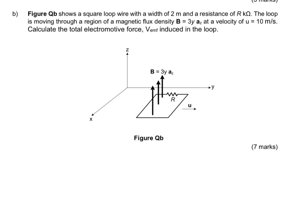 Solved Figure Qb Shows A Square Loop Wire With A Width Of 2