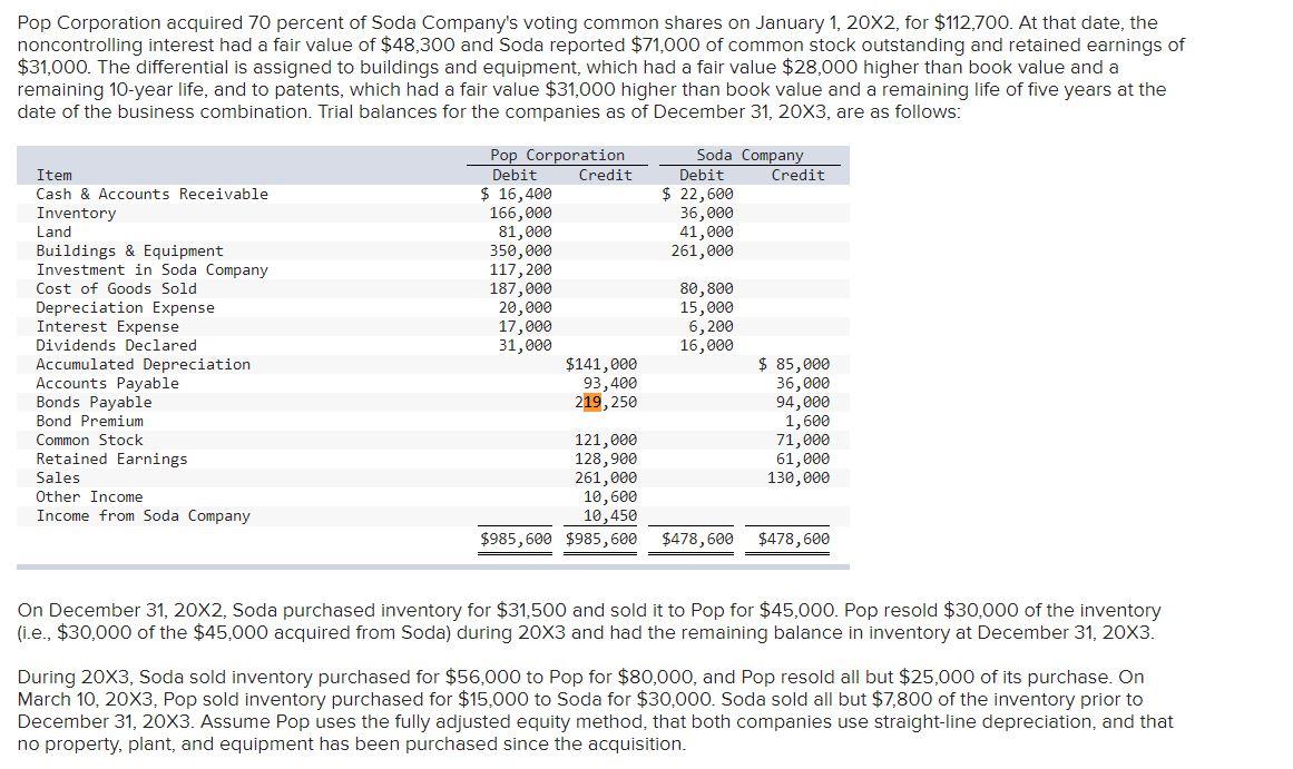 Solved A. Record the basic consolidation entry. B. Record | Chegg.com