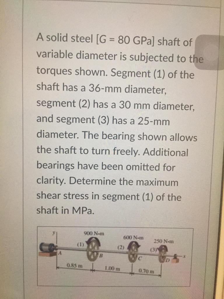 Solved A solid steel [G = 80 GPa) shaft of variable diameter | Chegg.com