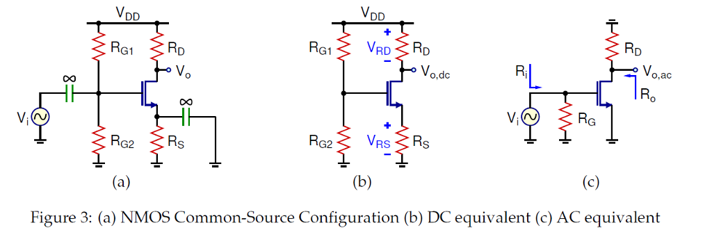 Solved 1. Using the 2N7000G transistor, design the | Chegg.com