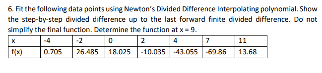 5. Determine the function using Interpolation. Show | Chegg.com