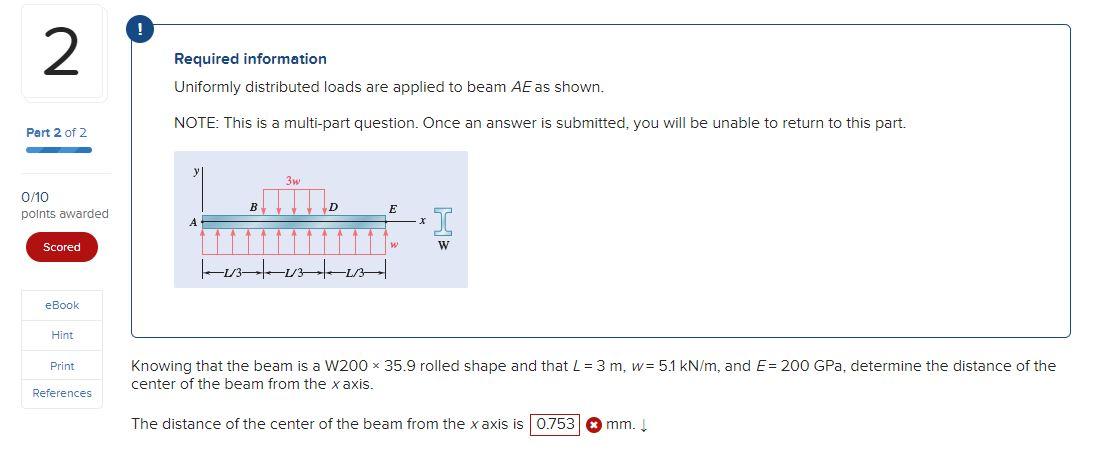 Solved ! 2 Required information Uniformly distributed loads | Chegg.com