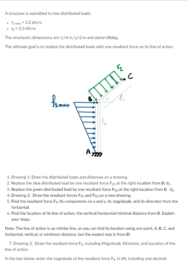Solved A structure is submitted to two distributed loads: - | Chegg.com