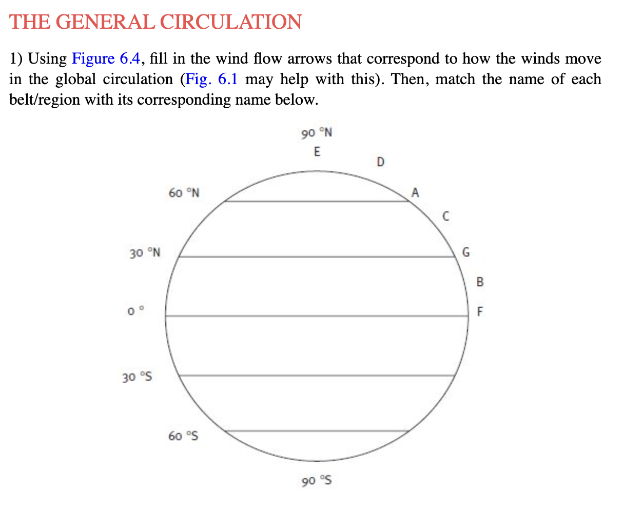 Solved THE GENERAL CIRCULATION 1) Using Figure 6.4, fill in | Chegg.com
