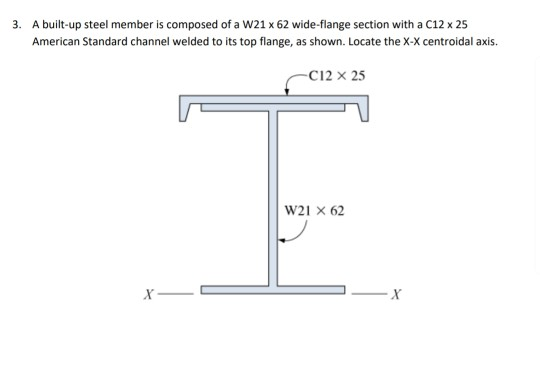 Solved A built-up steel member is composed of a W21 x 62 | Chegg.com