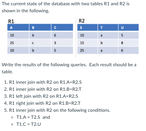 Solved R1 The current state of the database with two tables | Chegg.com