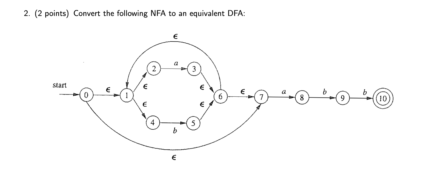 Solved 2. (2 ﻿points) ﻿Convert the following NFA to an | Chegg.com
