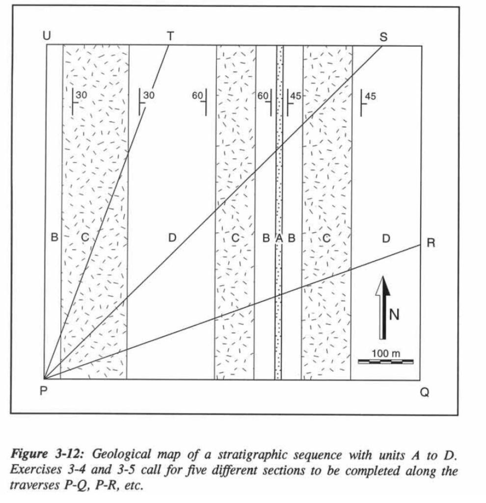 Solved 4. Strike, Dip and Map Notation: Exercise 3-5. You | Chegg.com