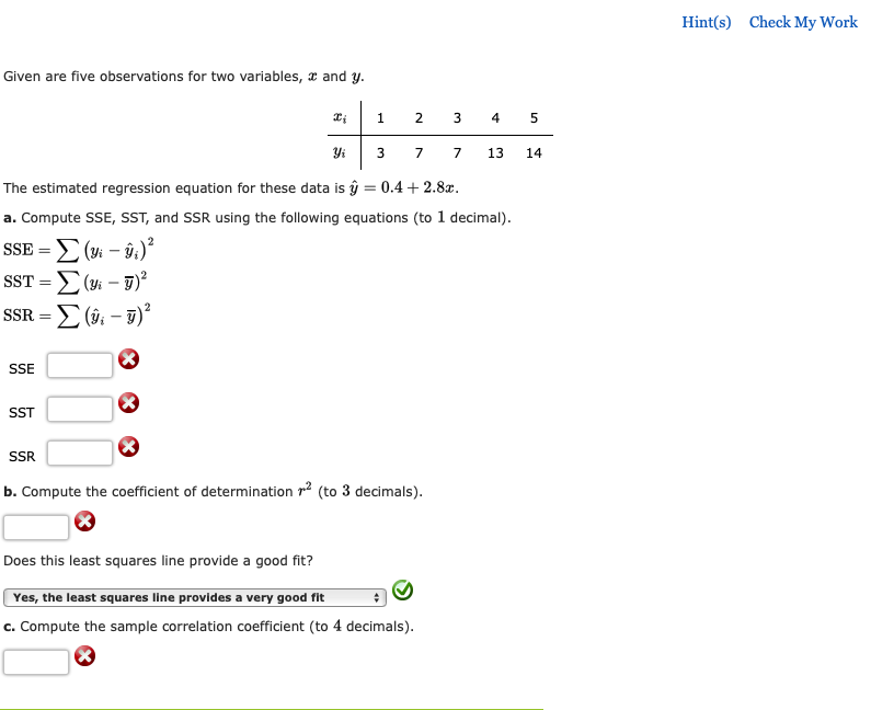 Solved Hint(s) Check My Work Given are five observations for | Chegg.com