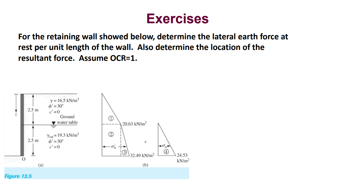 Solved Exercises For the retaining wall showed below, | Chegg.com