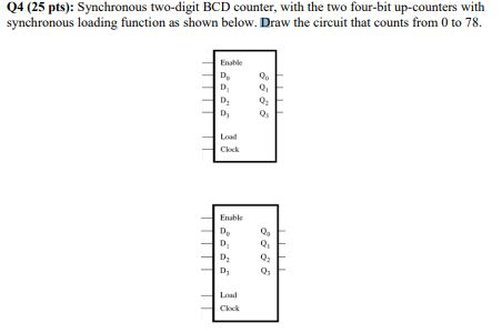 Solved Q4 (25 pts): Synchronous two-digit BCD counter, with | Chegg.com