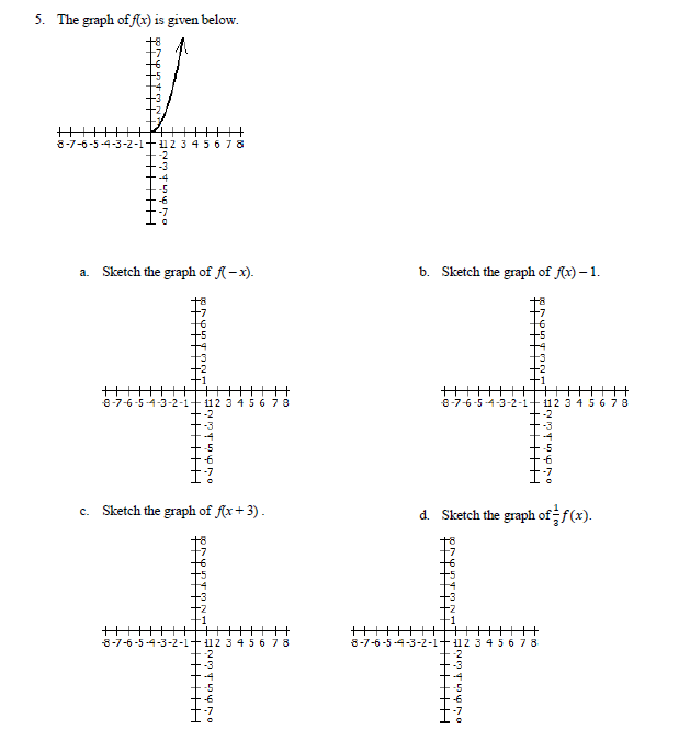 Solved 5. The graph of f(x) is given below. a. Sketch the | Chegg.com