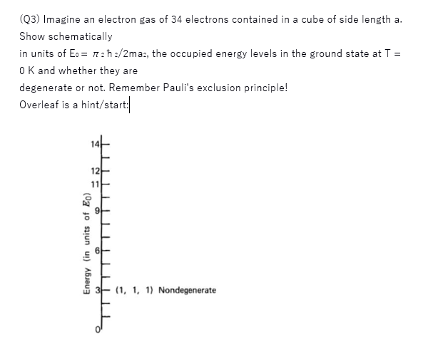 Solved (23) Imagine an electron gas of 34 electrons | Chegg.com