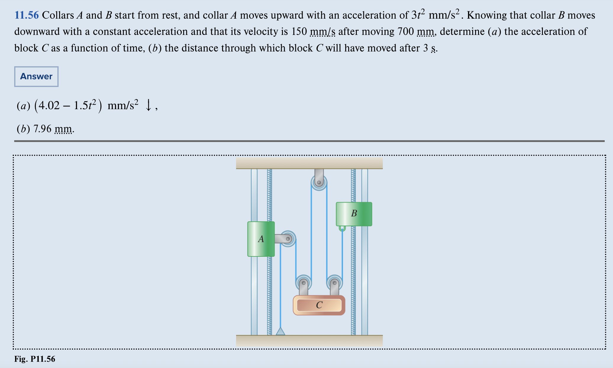 Solved 11.56 Collars A and B start from rest, and collar A | Chegg.com