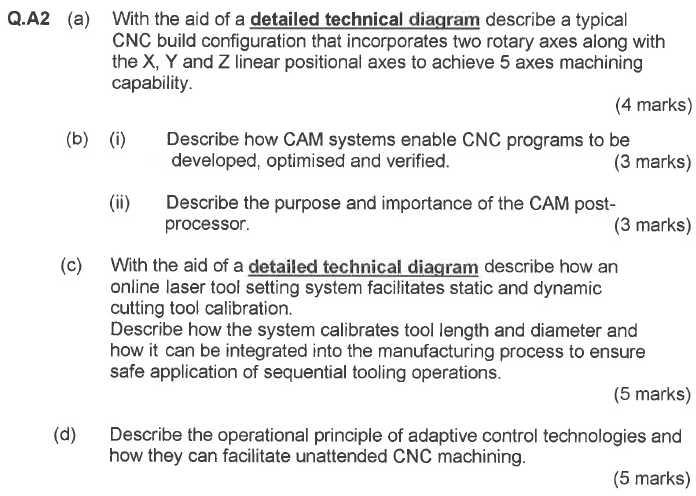 Solved Q.A2 (a) With the aid of a detailed technical diagram | Chegg.com