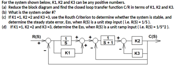 Solved For the system shown below, K1, K2 and K3 can be any | Chegg.com